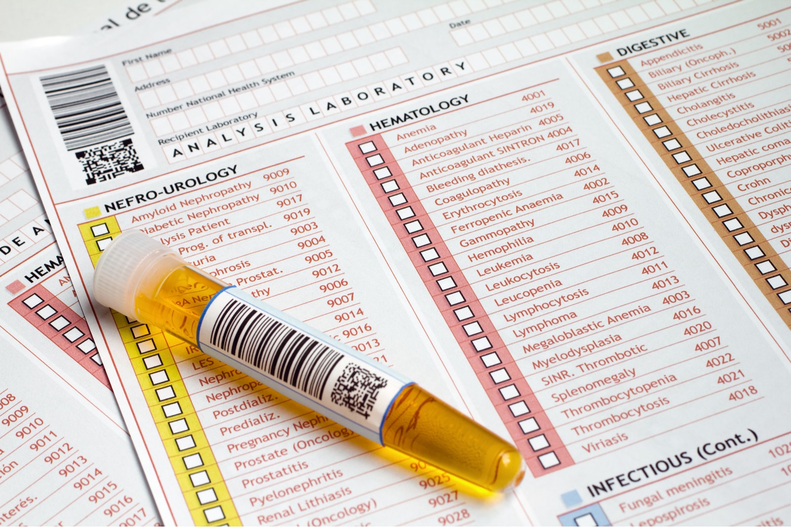 Naturopathic Diagnostic Testing - Brisbane Naturopath